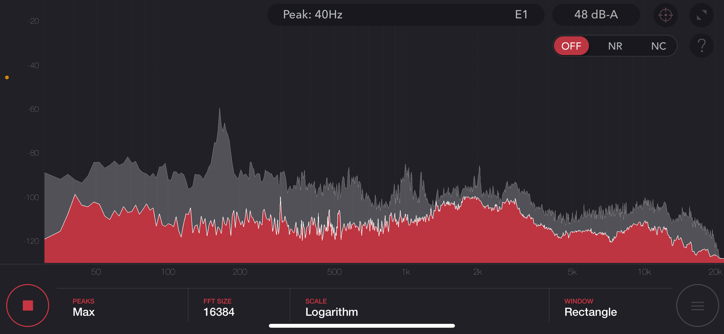 How to Fine-Tune Your Hi-Fi System with the Spectrum Analyzer